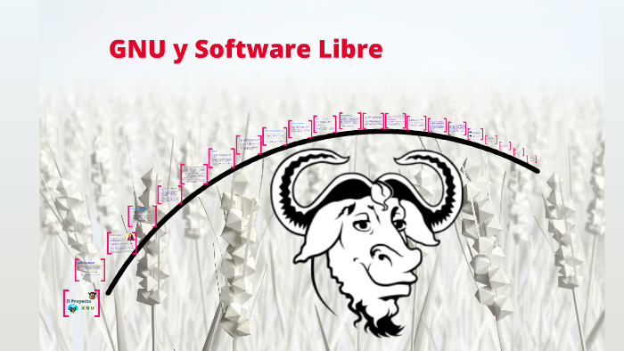GNU y Software Libre by Gustavo Farías Parisi on Prezi