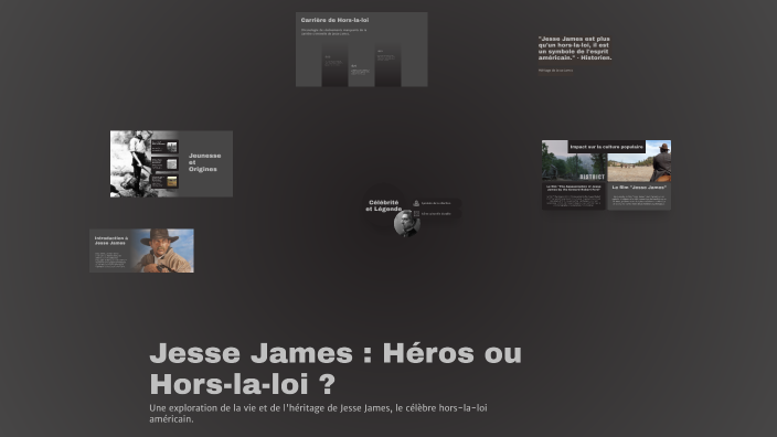 Jesse James : Héros ou Hors-la-loi ? by Benjamin Flahaut on Prezi