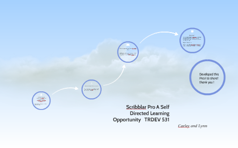 What are extended features of Scribblar Pro? by Lynn Dell on Prezi