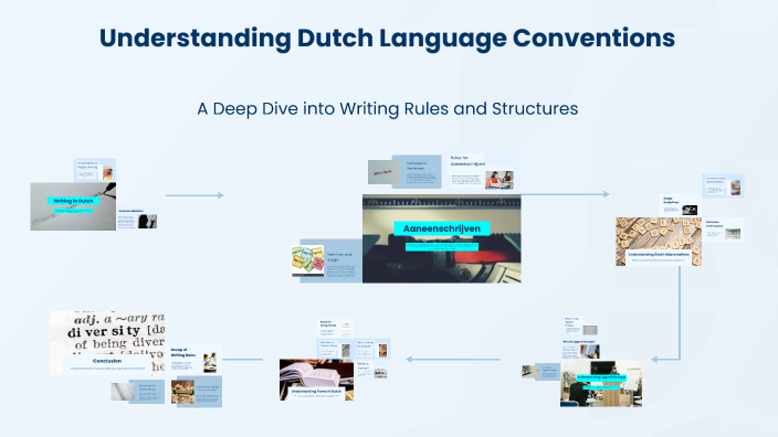 Understanding Dutch Language Conventions by Sytse Van Geet on Prezi