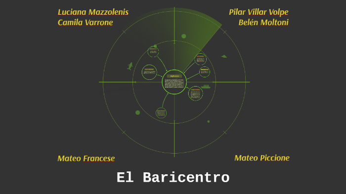 El Baricentro by on Prezi