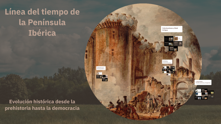 Línea del tiempo de la Península Ibérica by Andrés Cando on Prezi