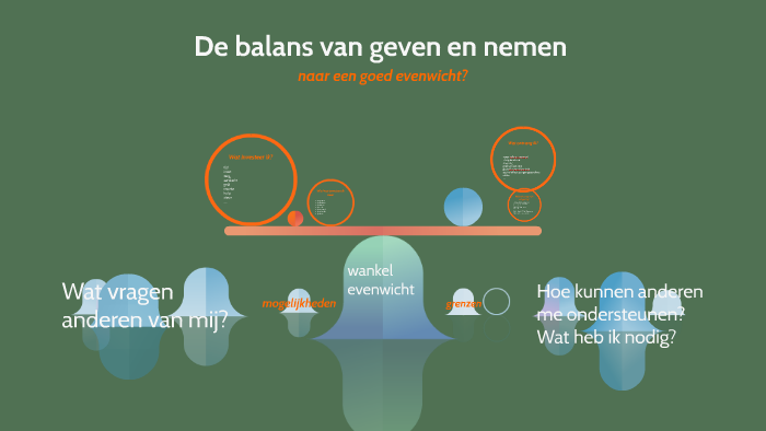 De Balans Van Geven En Nemen By Gustaaf Douw
