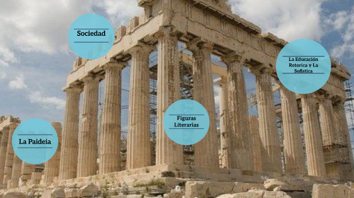 La Paideia Griega by Alejandra Pinilla on Prezi