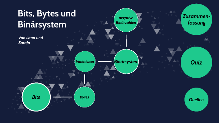 Bits, Bytes und Binärsystem by Soraja . on Prezi