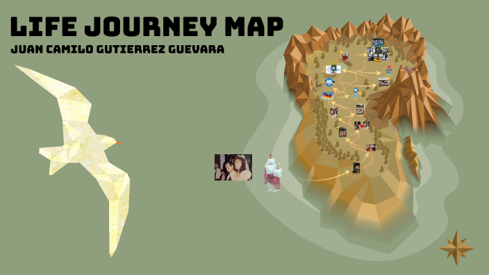 Life Journey Map by Juan Camilo on Prezi