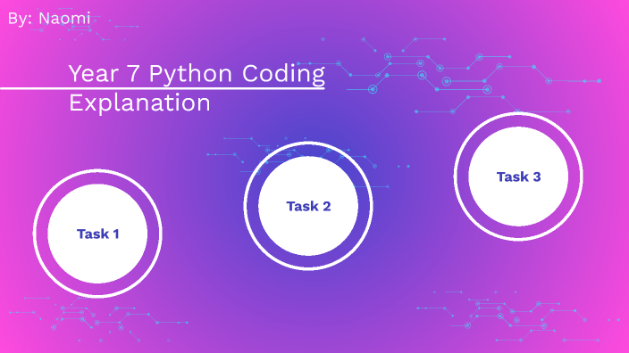 Year 7 Python Coding Explanation by Naomi Yii on Prezi