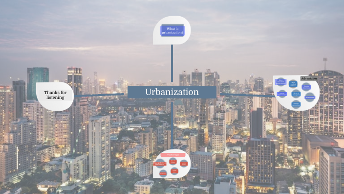 A Visual Exploration of Urbanization by Nguyễn Mai Anh on Prezi