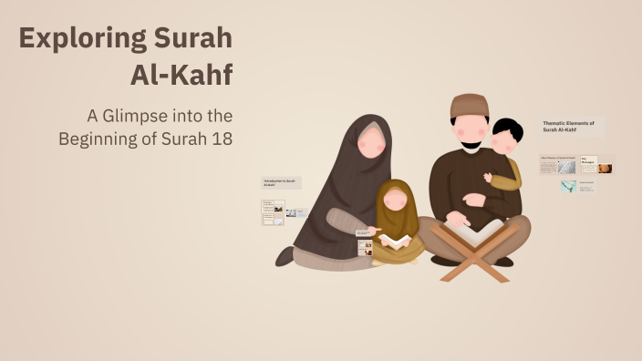 Exploring Surah Al-Kahf by maisha alam on Prezi