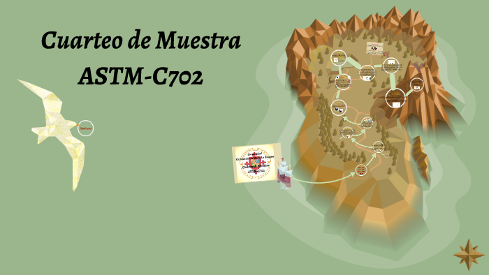 Cuarteo de Muestra by Andry Estefany on Prezi