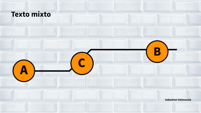 Textos mixtos by Sebastian Valenzuela on Prezi