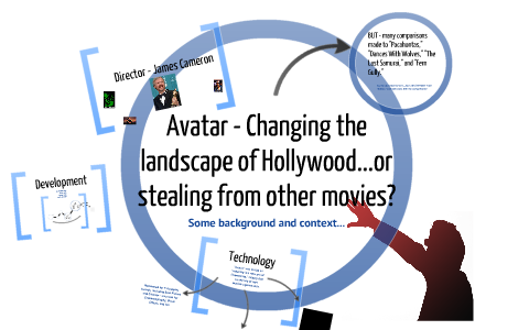 Avatar - Context for Comparison by Ryan Middleswart on Prezi