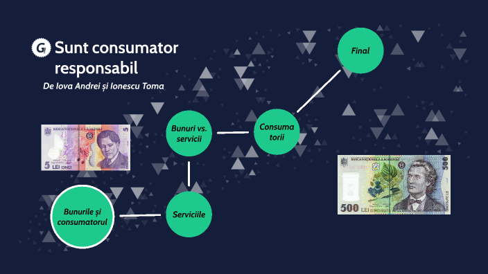 Sunt consumator responsabil - Calitatea de consumator de bunuri și ...