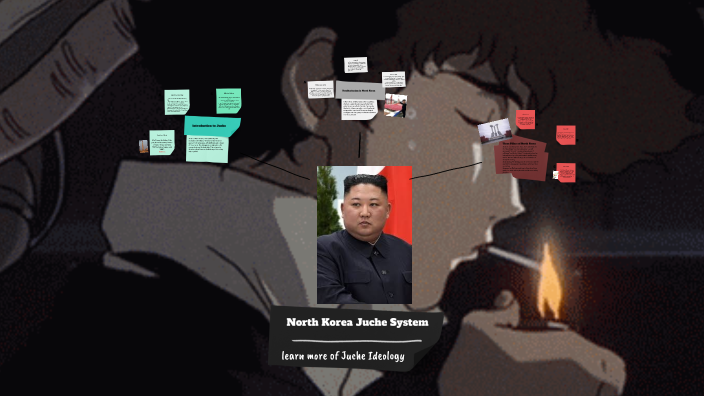 North Korea Juche System by Pathavy So on Prezi