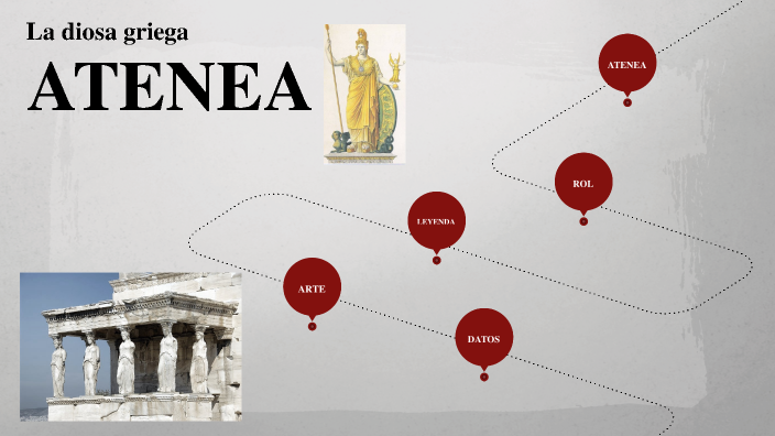 ATENEA by Paula Reyes on Prezi