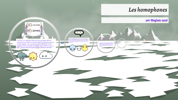 les homophones by meghan seed on Prezi