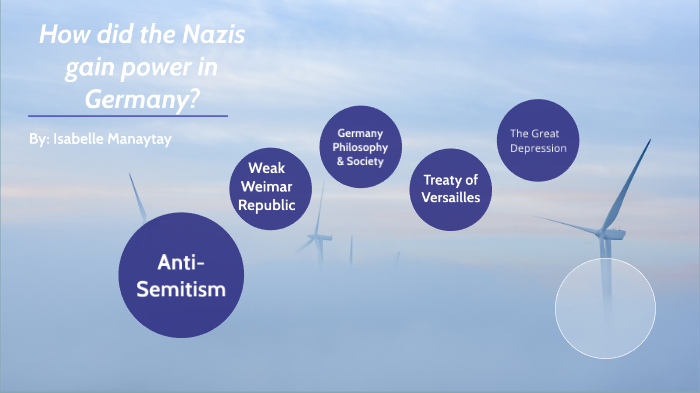 How did the Nazis gain power in Germany? by Isabelle Manaytay on Prezi