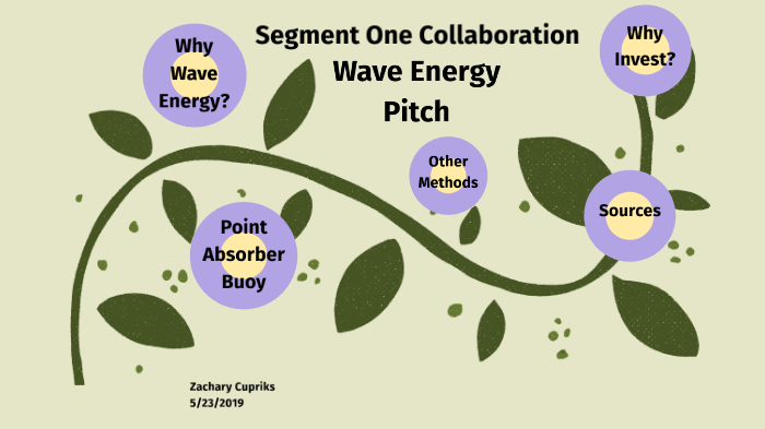 Segment One Collaboration: Wave Energy Pitch by zachary cupriks on Prezi