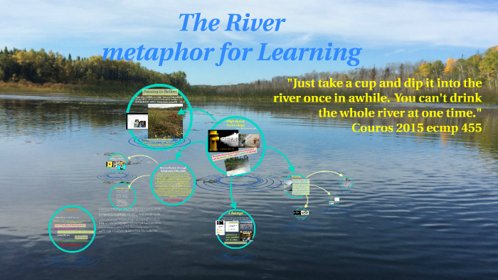 The River Metaphor for Learning by Kona Guest on Prezi