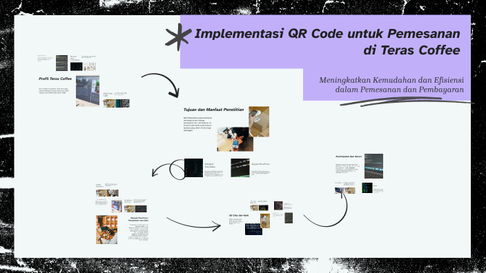 Implementasi Quick Response Code pada Teras Coffee by Ricky Gunawan ISP on Prezi