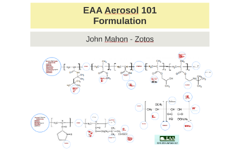 Aerosol Formulation 101 by John Mahon on Prezi