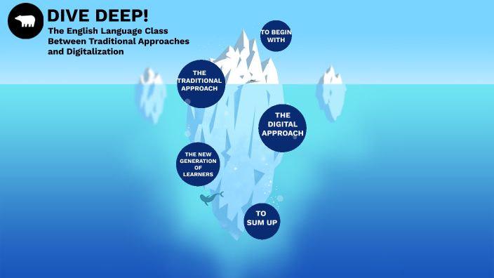The English Language Class Between Traditional Approaches and ...