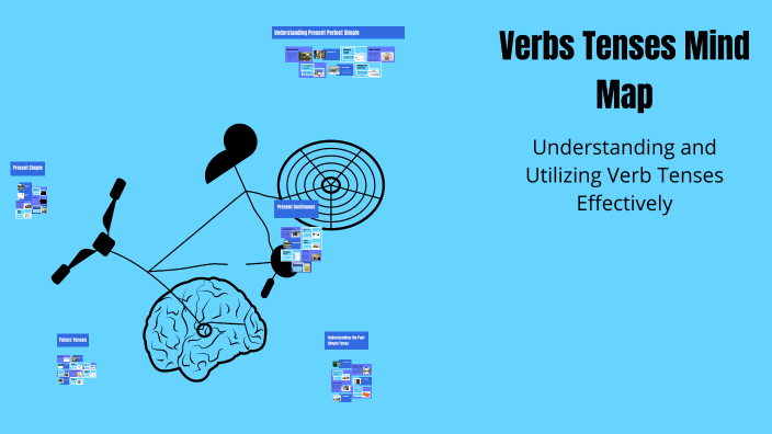 Verbs Tenses Mind Map by ANDRES CHAMORRO on Prezi