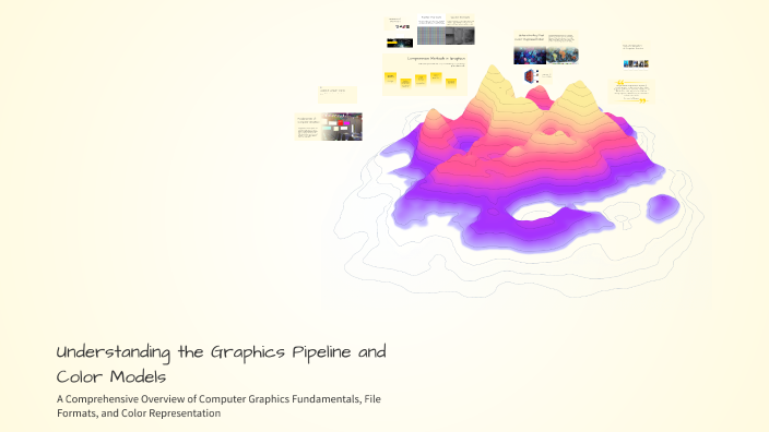 Understanding the Graphics Pipeline and Color Models by ADITHYA SAGRI on Prezi