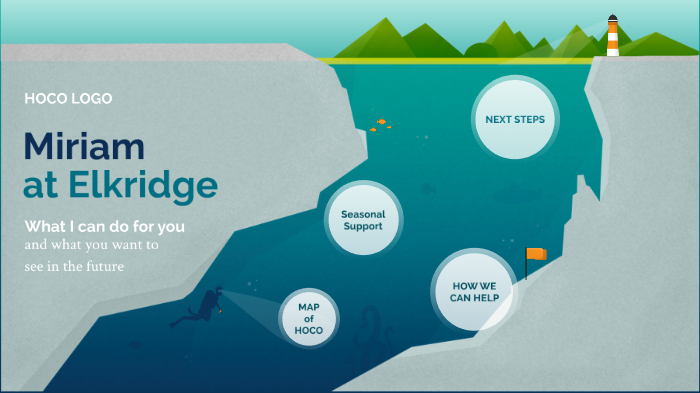 Elkridge MAP by Miriam Bennett on Prezi