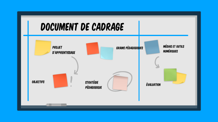 Document de cadrage by Maïwenn Degremont on Prezi