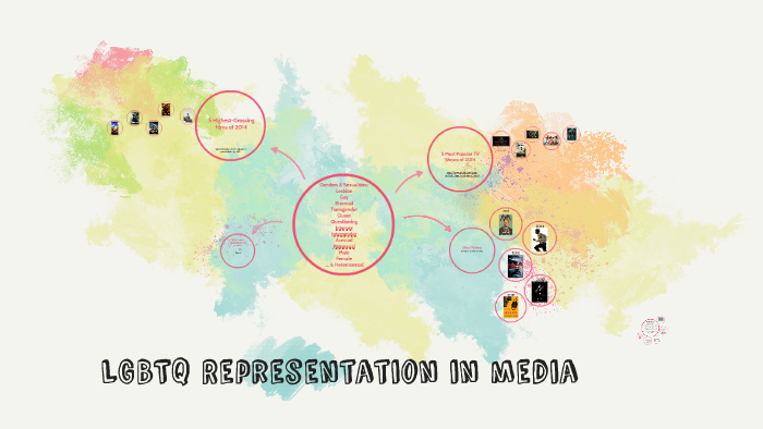 LGBTQ Representation in media by Phyllida Whittaker on Prezi