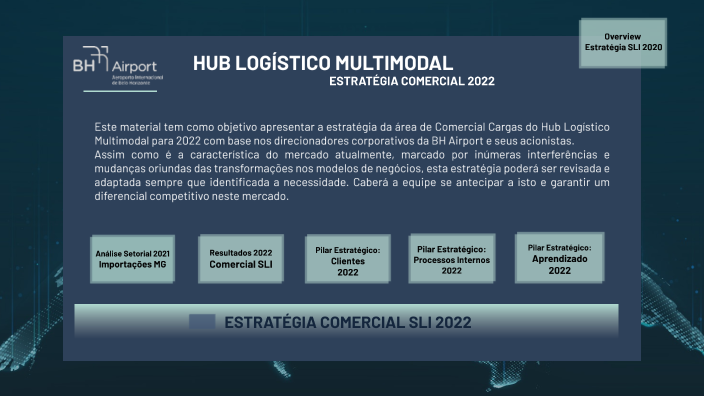 Estratégia Hub Logístico_TECA_ 2022 DIREX by Caroline Reis on Prezi