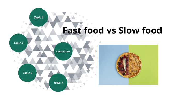 Fast food vs Slow food by Urszula Woźniak on Prezi