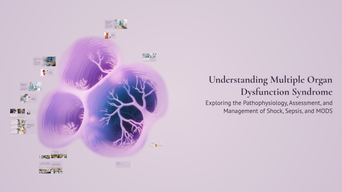Understanding Multiple Organ Dysfunction Syndrome by DR.Osama samara on ...