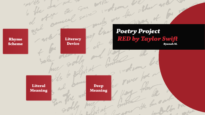 Poetry Project - Ryanah Manansala by Ryanah Kris Lois Manansala on Prezi