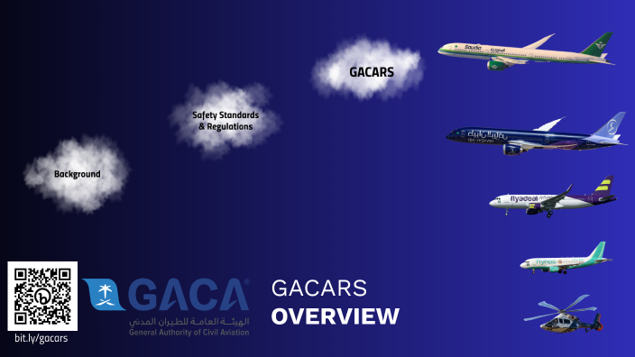 GACA Regulations - Overview by Edgar Aguilar II on Prezi