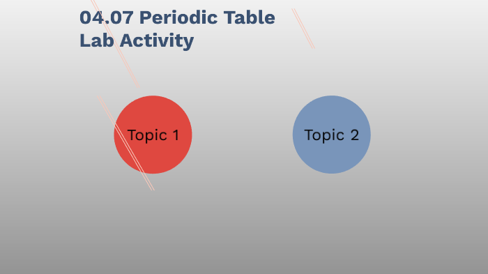 04.07 Periodic Table Lab Activity by Gunnar Dougherty on Prezi