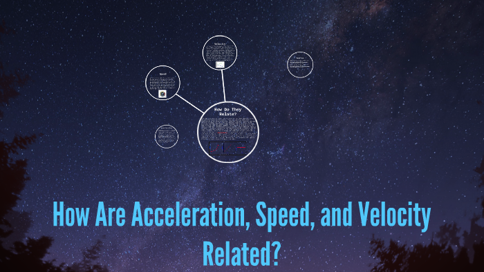 How Are Acceleration, Speed, and Velocity Related? by Peach Mitchell on ...