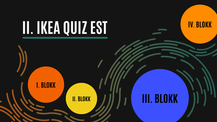 II. IKEA QUIZ EST 2023.09.17 by Rudolf Lakatos on Prezi