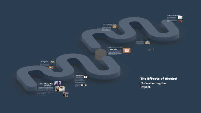 Negative Effects of Alcohol by Acsa Amaral on Prezi