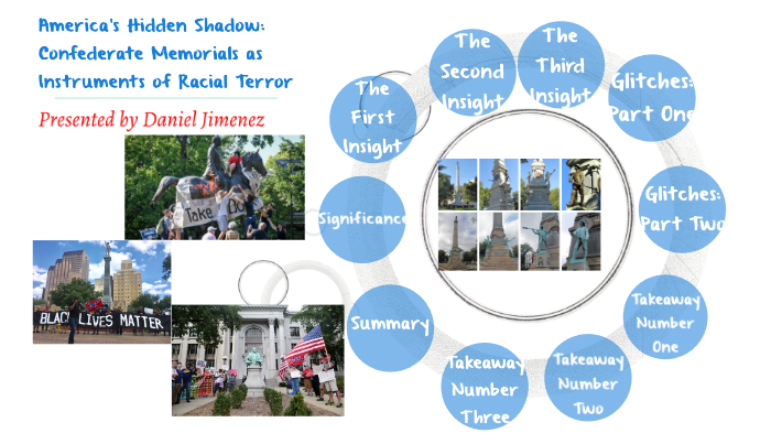 America's Shadow: Confederate Memorials as Instruments of Racial Terror ...
