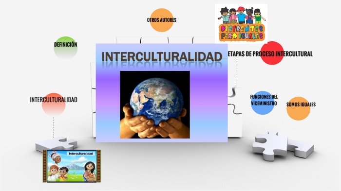 INTERCULTURALIDAD by Guisela Herrera on Prezi