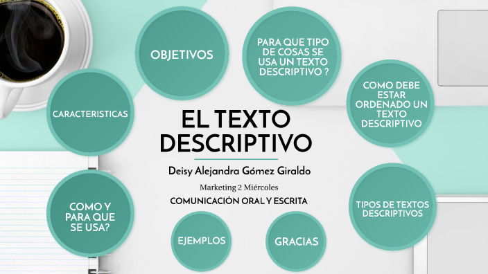 EL TEXTO DESCRIPTIVO by Deisy Gomez on Prezi