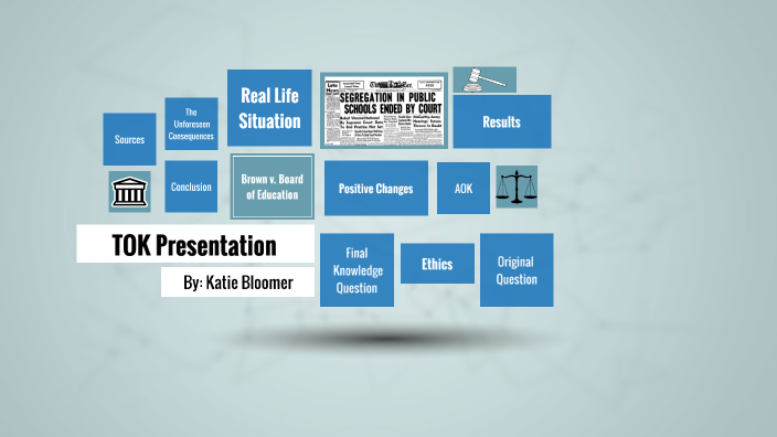 TOK Presentation by Katherine Bloomer on Prezi