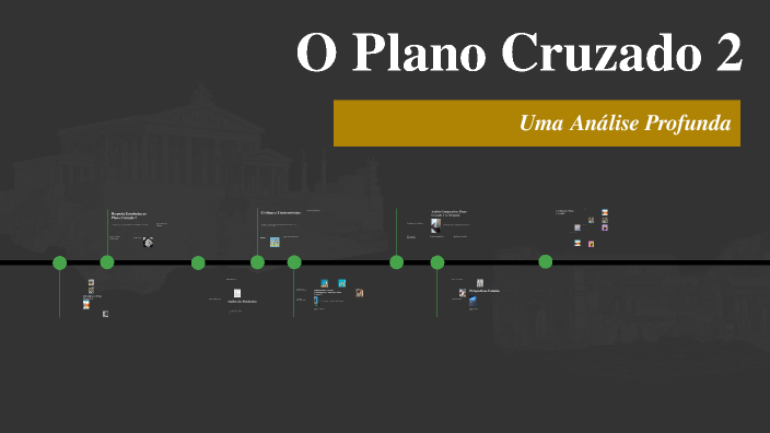 O Plano Cruzado 2 by Julia Castro on Prezi
