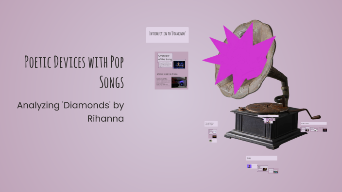 Poetic Devices with Pop Songs by Joann Donnelly on Prezi