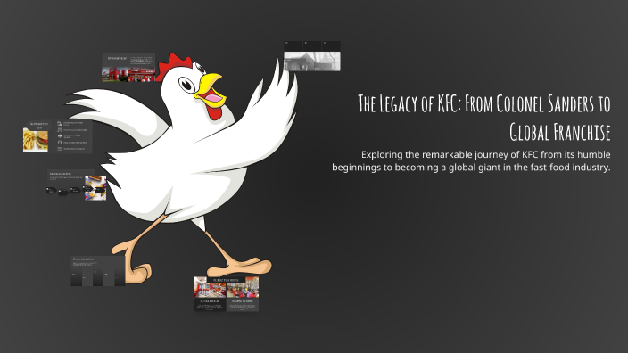 The Legacy of KFC: From Colonel Sanders to Global Franchise by manuel ...