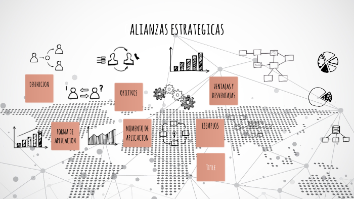 Alianzas Estrategicas Laura Checa by Laura Checa on Prezi