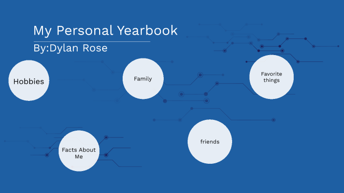 my personal yearbook by Dylan Rose on Prezi