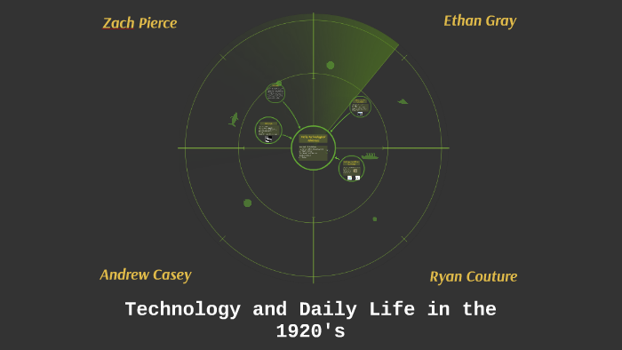 Technology and Daily Life in the 1920's by Andrew Casey on Prezi